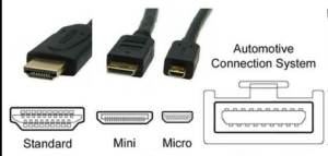 HDMI and DisplayPort – A Side-by-Side Comparison – AVRelated